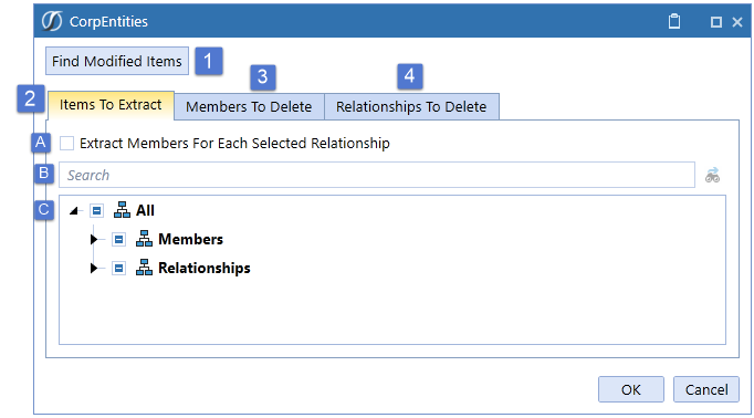 Extracting Dimension Changes